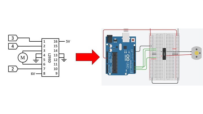 Shaping All Rounders- Holistic Development Programs Online Live Classes ...